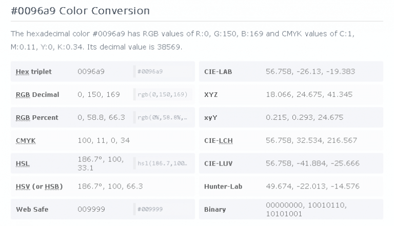 色彩的百科全書 ColorHexa 讓你找到配色的靈感與替代色 - 李介介的介入影像